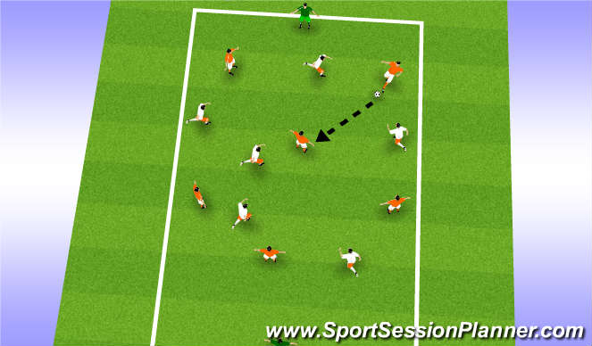 Football/Soccer: Academy U15 18/3/13 (Small-Sided Games, Academy Sessions)