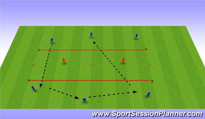 Football/Soccer: Breaking the line (Technical: Passing & Receiving ...