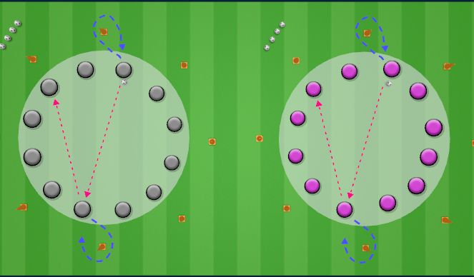 Football/Soccer: 2013/14 Session - Team Battle II (Academy: Attacking ...