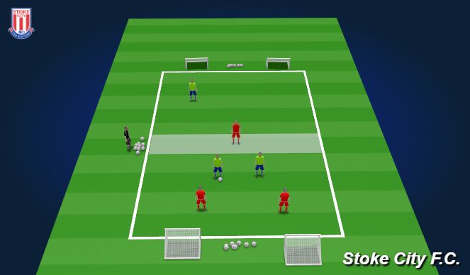 Football/Soccer: Attacking transition (Academy: Attacking transition game, Academy Sessions)