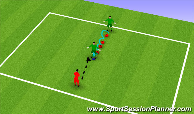 Football/Soccer: SPEED WORK (Goalkeeping: Footwork/Handling, Academy ...