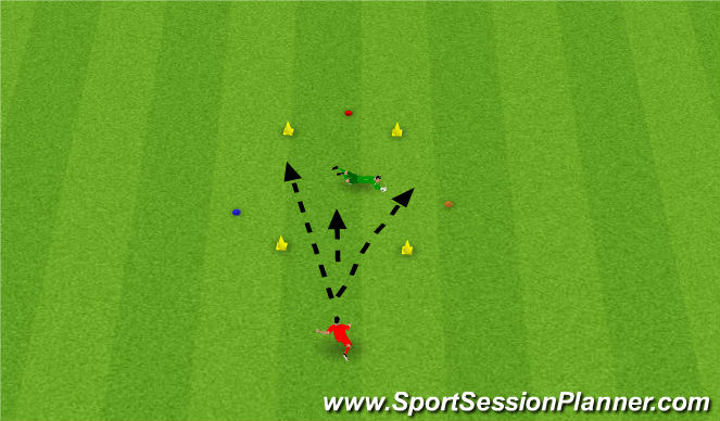 Football/Soccer: speed and dive (Goalkeeping: Agility/Diving techniques ...