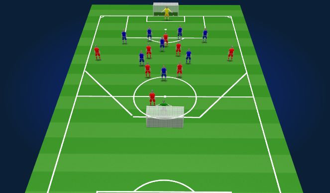 Football/Soccer: In Possession - General Possession Into SSG ...