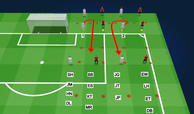 Football/Soccer: Pre-Caer (Academy: Attacking transition game, Academy ...