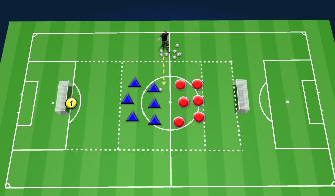 Football/Soccer: DEFENDING FROM THE FRONT - PRESSING Block 2 SHC ...
