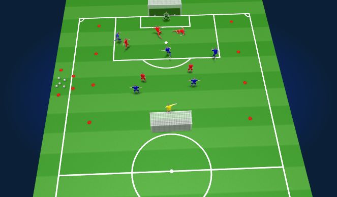 Football/Soccer: shooting session 7 (Technical: Shooting, Academy Sessions)