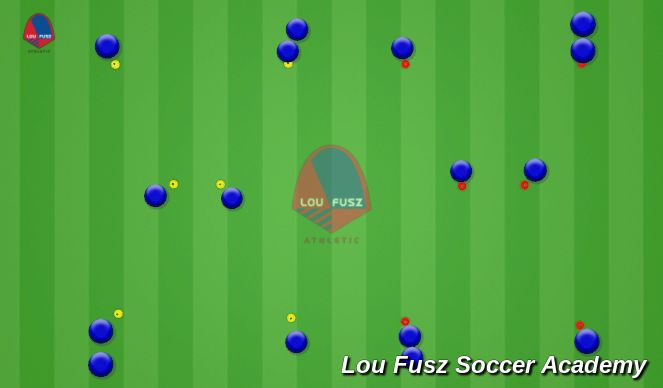Football/Soccer: BS Major 2013 9/16 training (Technical: Coerver ...