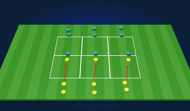 Football/Soccer: Defending task 2 (Tactical: Defensive principles ...