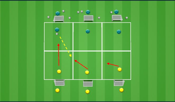 Football/Soccer: Defending task 2 (Tactical: Defensive principles ...