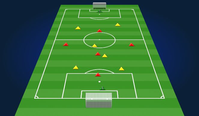 Football/Soccer: 6v6 (Tactical: Combination play, Academy Sessions)