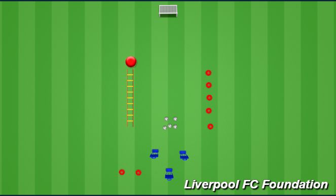 Football/Soccer: 121 full session (Technical: Coerver/Individual Skills ...