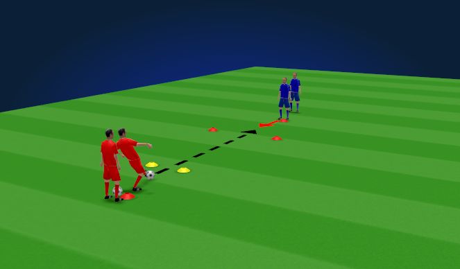 Football/Soccer: Passing and First Touch Practice U/9 (Technical ...