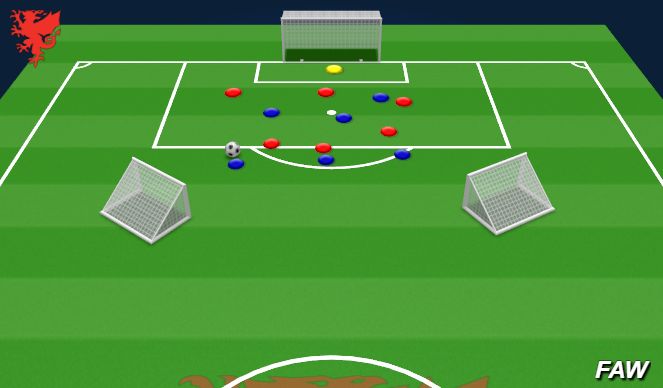 Football/Soccer: Defending The Box - U17 Session - 20.09.2024 (Tactical ...