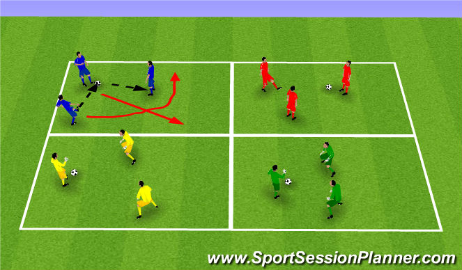 Football/Soccer: [01GW Defending through pass] (Technical: Defensive ...