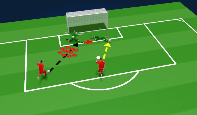 Football/Soccer: Technical practice: reaction saves (Goalkeeping ...