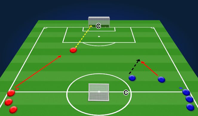 Football/Soccer: Shooting (Technical: Shooting, Beginner)