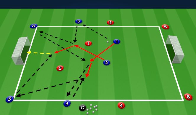 Football/Soccer: Skills session (Technical: Passing & Receiving ...