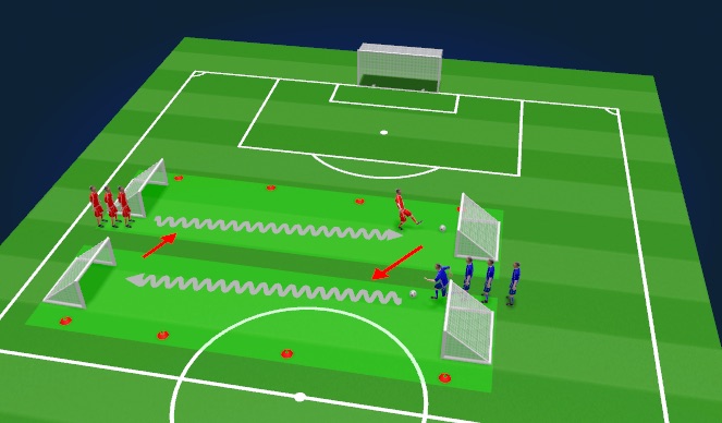 Football/Soccer: Session 7 Running with the ball (Technical: Dribbling ...