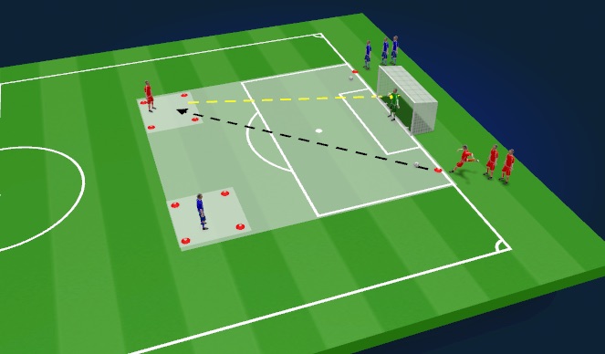 Football/Soccer: Session 1 Control (Technical: Ball Control, Academy ...