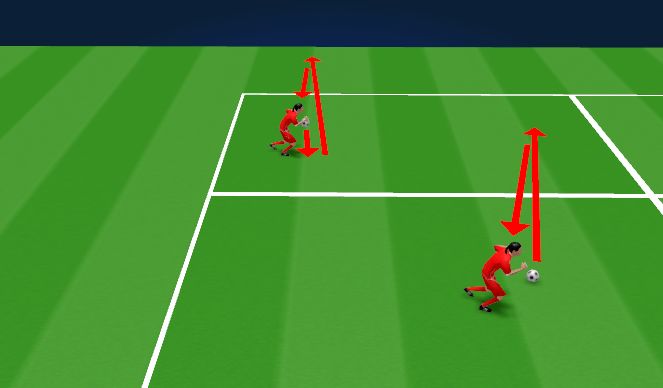 Football/Soccer: Session 2 heading v2 (Technical: Heading, Academy ...