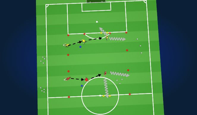Football/Soccer: Session 2 heading v2 (Technical: Heading, Academy ...