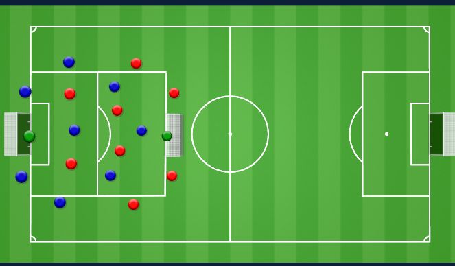 Football/Soccer: 4v4+4 SSG (Small-Sided Games, Academy Sessions)