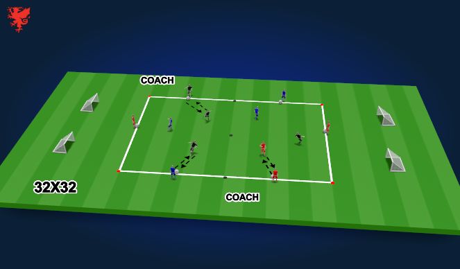 Football/Soccer: Contact 6 (Technical: Ball Control, Beginner)
