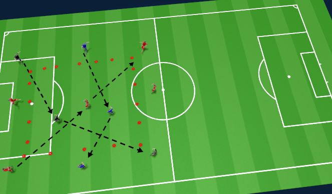 Football/Soccer: Receiving from back foot (Technical: Passing ...