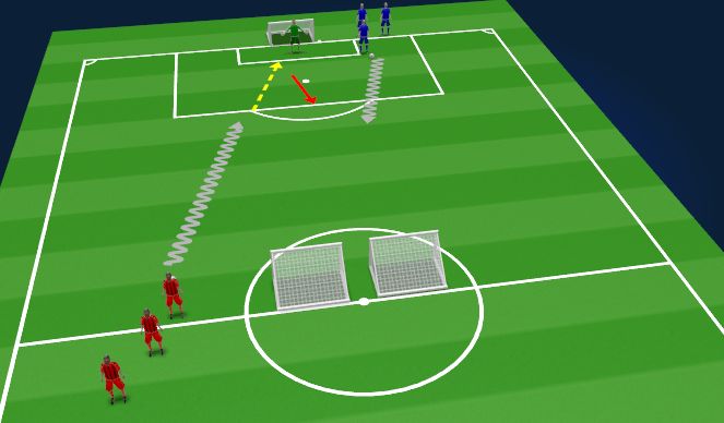 Football/Soccer: Attacking with Speed 1v1 (Technical: Attacking skills, Academy Sessions)
