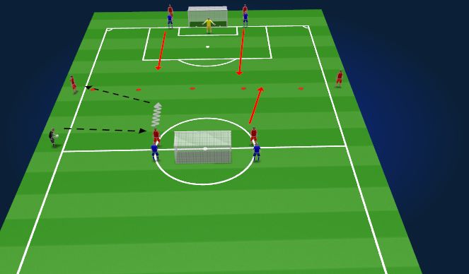Football/Soccer: 2v2 Wave Practice (Technical: General, Academy Sessions)