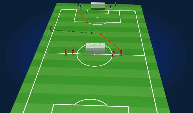 Football/Soccer: Numbers Game (Academy: Start the attack, Academy Sessions)