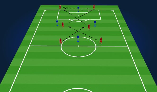 Football/Soccer: Diagonal Passing (Technical: Passing & Receiving ...