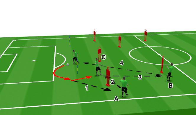 Football/Soccer: Passing Sequence Race (Technical: Ball Control, Difficult)
