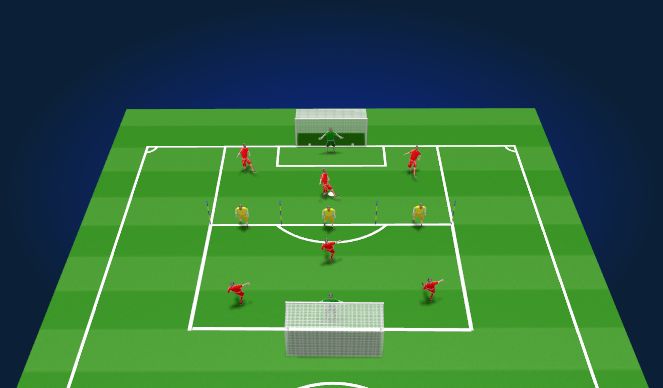 Football/Soccer: distrubtion (Goalkeeping: Distribution, Academy Sessions)