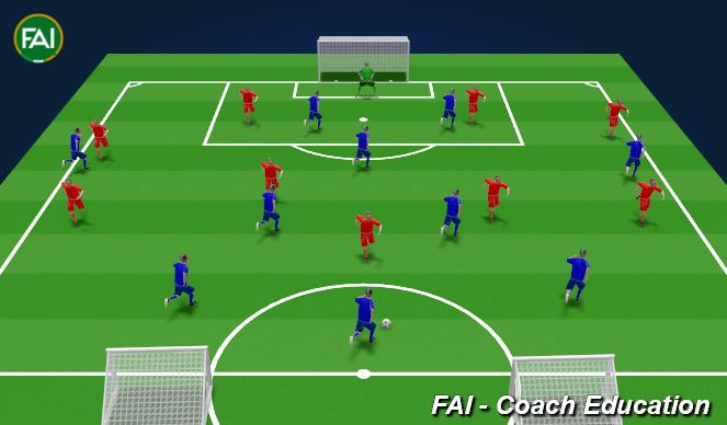 Football/Soccer: Attacking Principles U13 Wexford FC 23_09_2024 ...