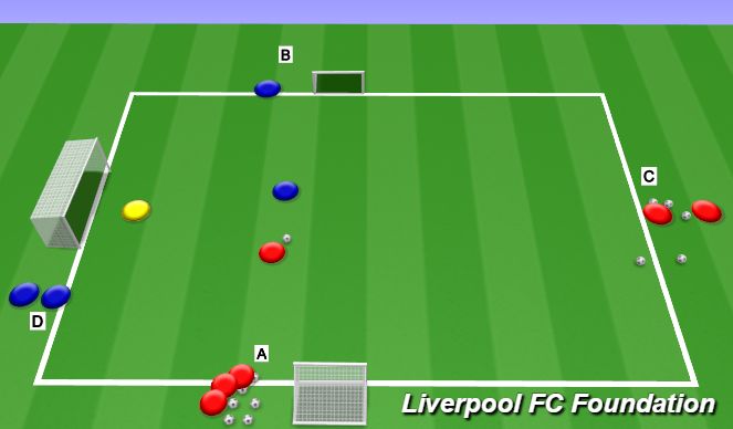 Football/Soccer: Attack space full session (Technical: Attacking skills, Academy Sessions)