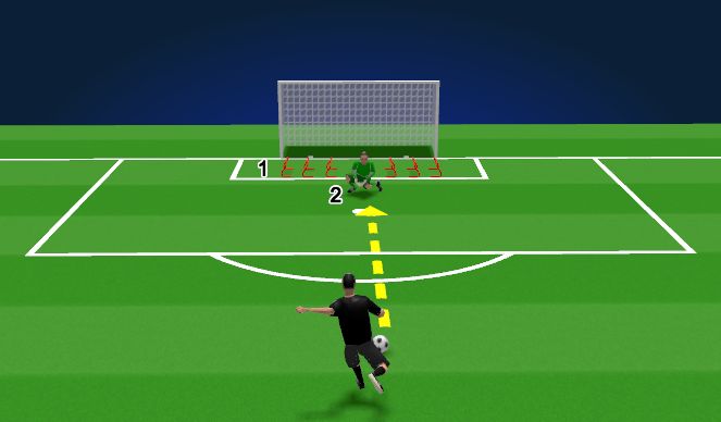Football/Soccer: U15 GK Session - 23/09/2024 (Morning) (Goalkeeping ...