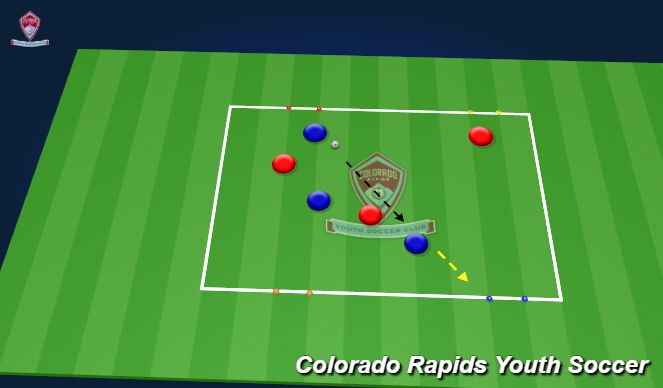 Football/Soccer: U5-U7 Week 5 (Technical: Attacking skills, Academy ...