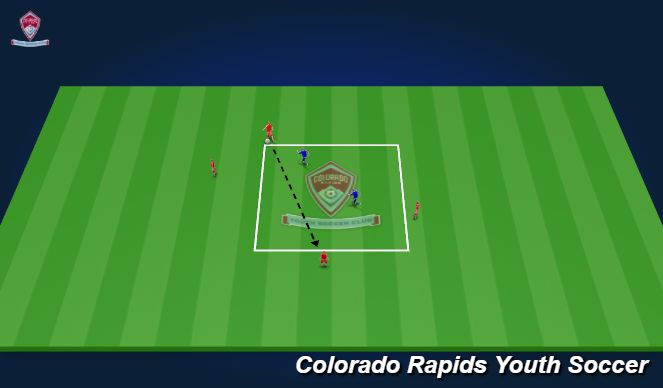 Football/Soccer: U5-U7 Week 5 (Technical: Attacking skills, Academy Sessions)