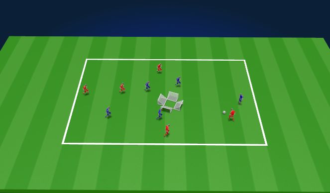 Football/Soccer: EBU-Bay Oaks coach clinic 9/27/2024 #1 (Tactical ...