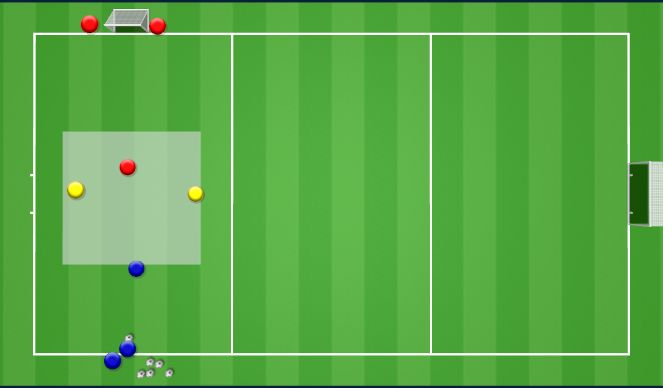 Football/Soccer: The box (Technical: Attacking skills, Academy Sessions)