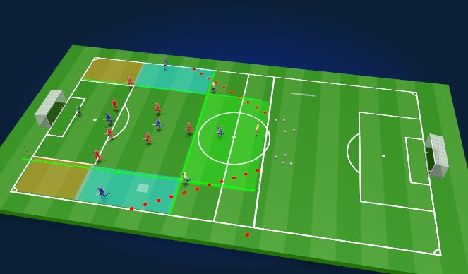 Football/Soccer: Out of possession - Defending the overload (Academy: Low-block and press, Moderate)