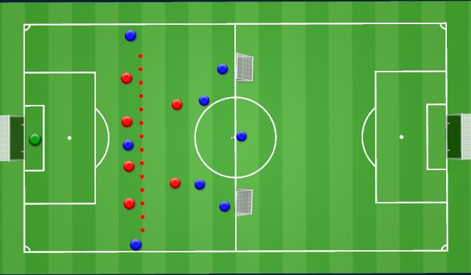 Football/Soccer: Defending the Final Third (U14s) (Tactical: Defensive ...