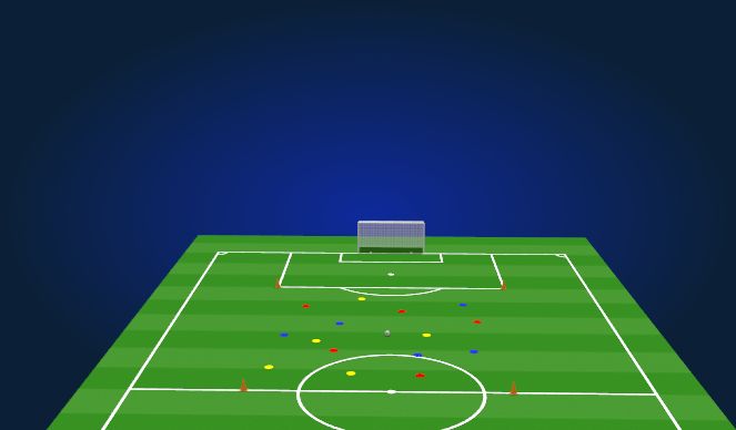 Football/Soccer: 3 Team Possession game (Tactical: Possession, Academy ...