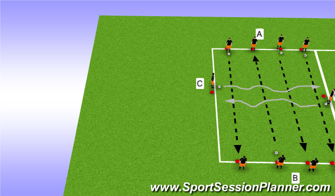 Football/Soccer: Day 19: Passing Timing & Through Lines & High Pressure ...
