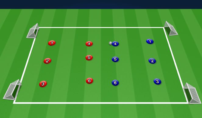 Football/Soccer: SSG - Turning (Technical: Turning, Academy Sessions)