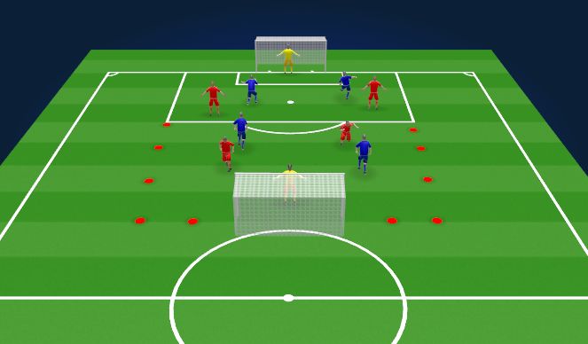 Football/Soccer: Set Position (Technical: General, Academy Sessions)