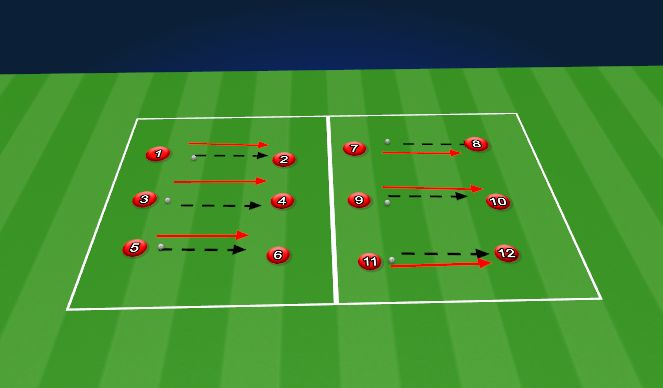 Football/Soccer: Technical - Defending (Technical: Defensive skills ...