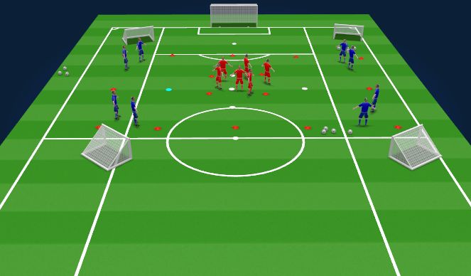 Football/Soccer: Out of possession pressing drill (Tactical: Defensive ...