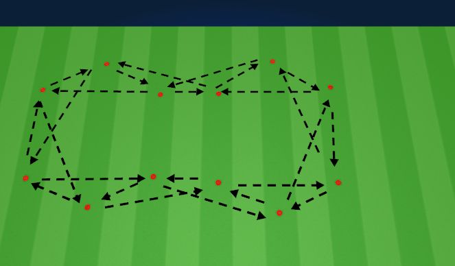 Football/Soccer: Passing pattern (Technical: Passing & Receiving ...